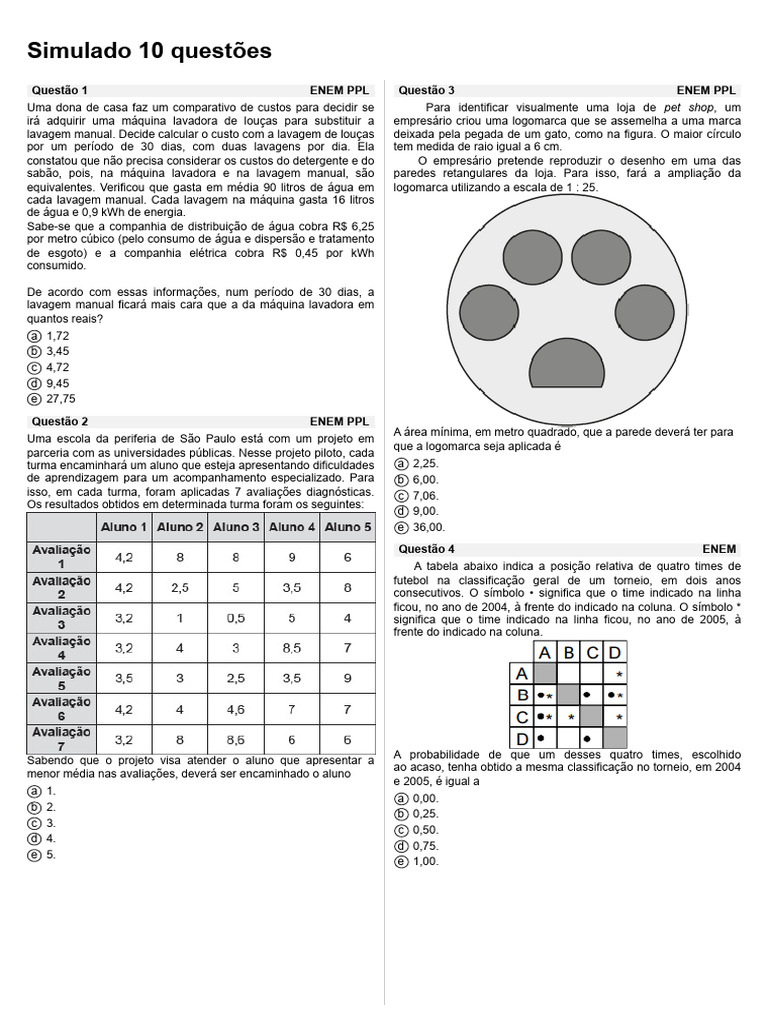 Simulado 10 Questões: Enem PPL Questão 1 Enem PPL Questão 3 | PDF | Metro