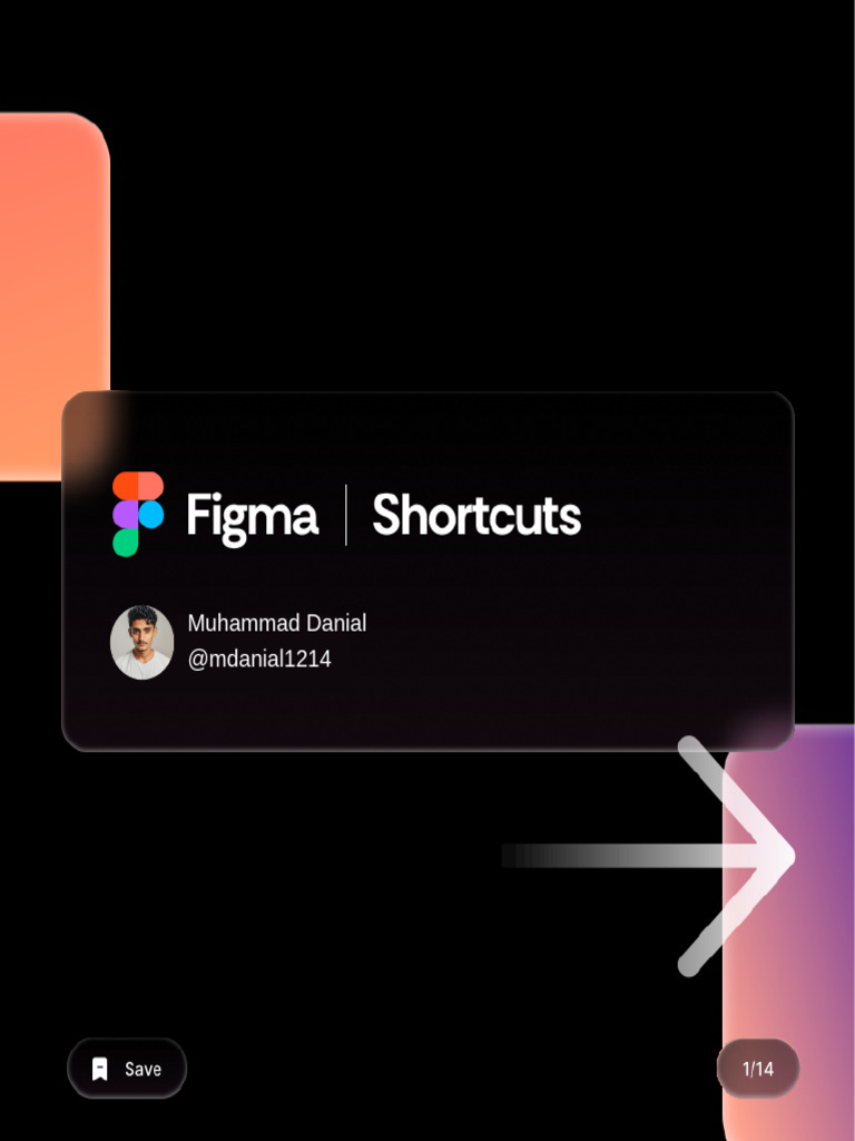 Figma Shortcuts ??? | PDF