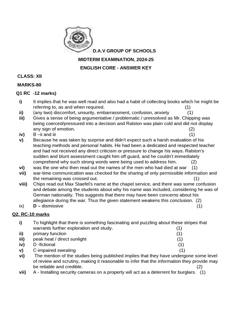 Class Xii English Pt1 Ms 01.08.2024 | PDF | Psychological Concepts ...