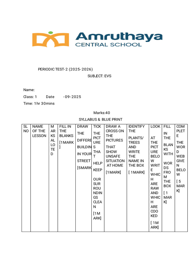 Model Question Paper of Grade 1 EVS | PDF | Lake | Geomorphology