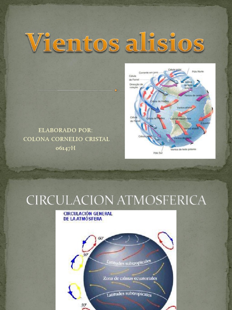 Vientos alisios | Velocidad del viento | Meteorología