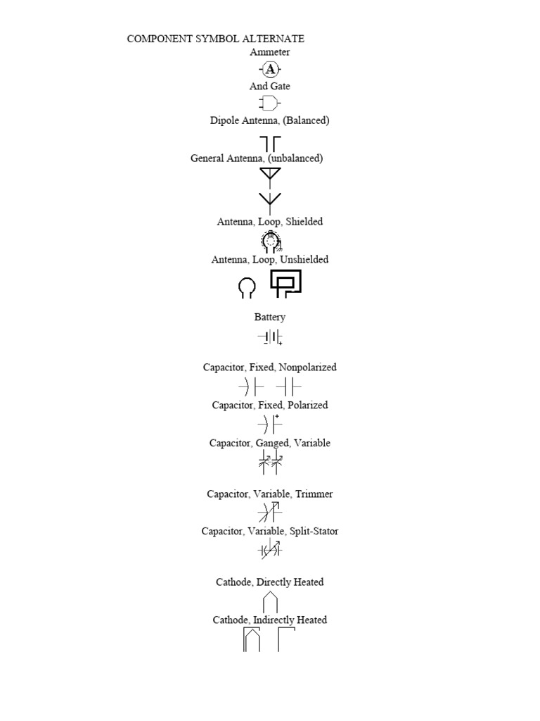 COMPONENT SYMBOL Active Passive General | PDF | Vacuum Tube | Diode