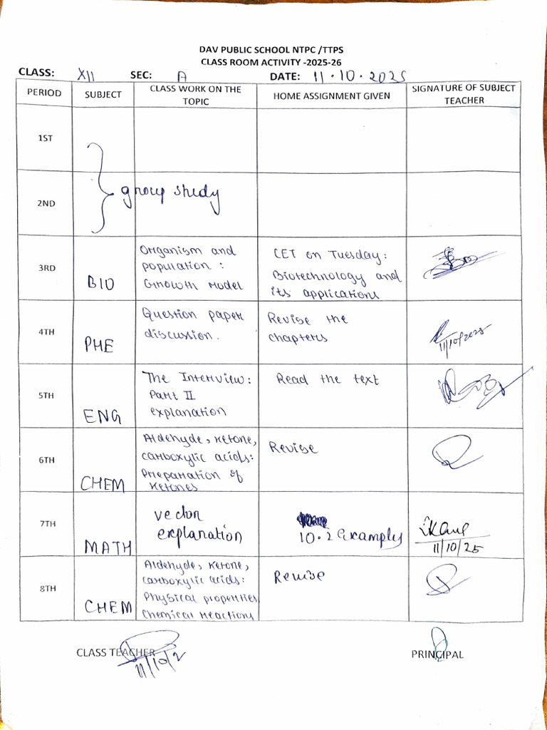 Classroom Activity Overview 2025-26 | PDF