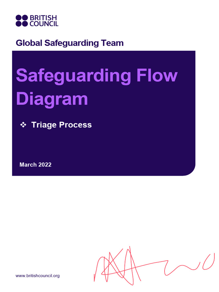 Safeguarding Process Flow Diagram | PDF