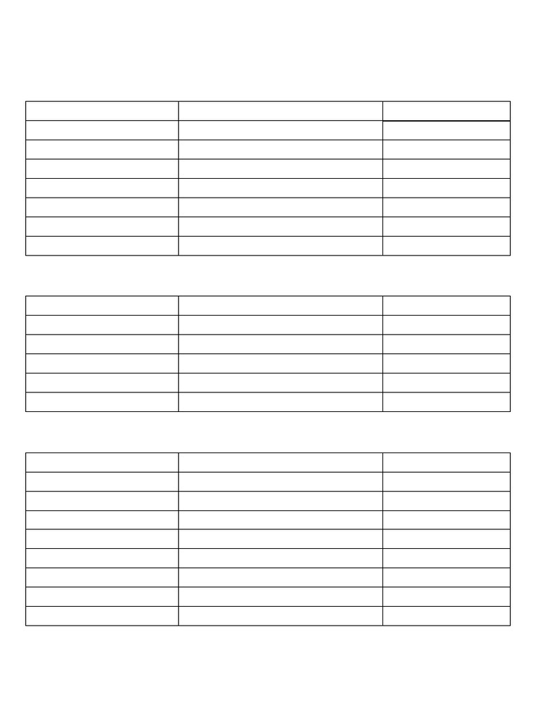 Measurement Units Conversion Table | PDF