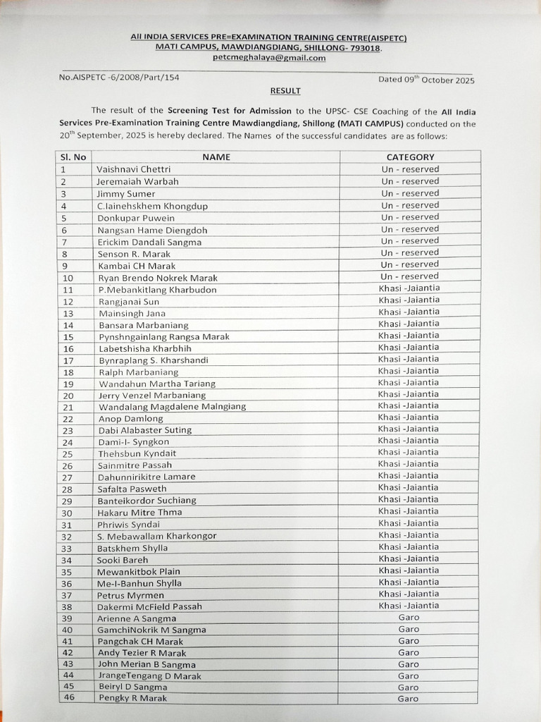 Result PETC Entrance 2025 | PDF