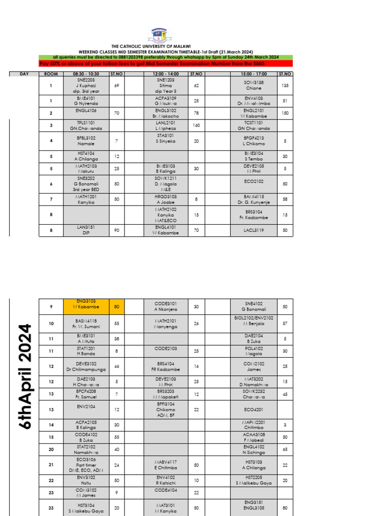 1st Draft of 2024 Semester One Weekend Mid Semester Examination ...