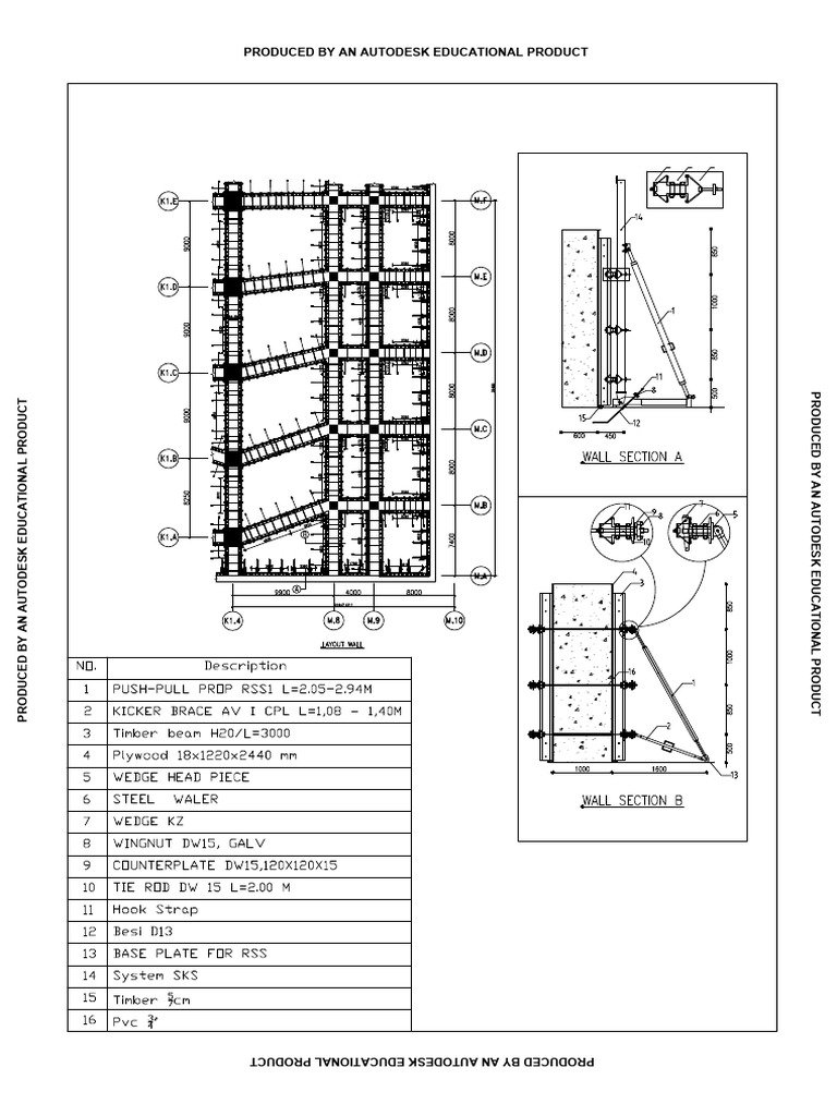 Raft Layout Design Guide | PDF