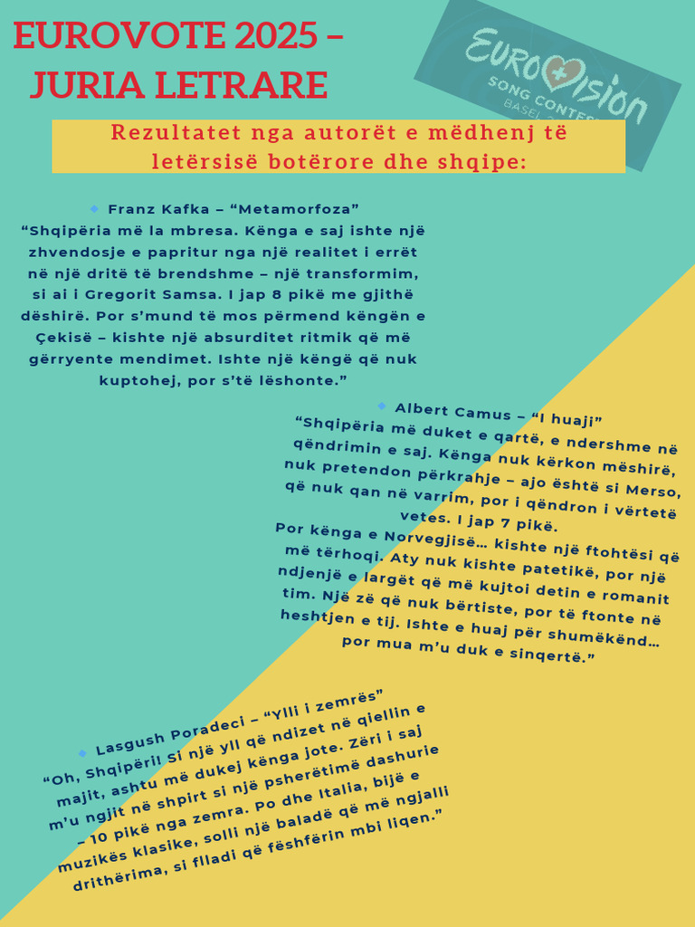 LETERSI - PDF AUTOR TE LETERSISE BOTERORE | PDF