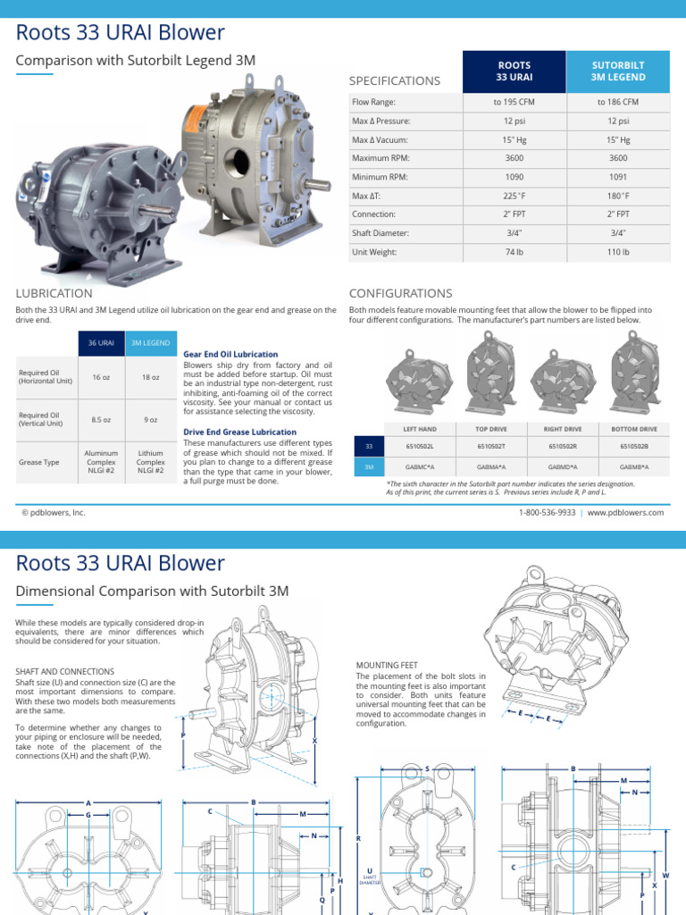 Sutorbilt vs. Roots 33 URAI Blower Comparison | PDF | Mechanical ...