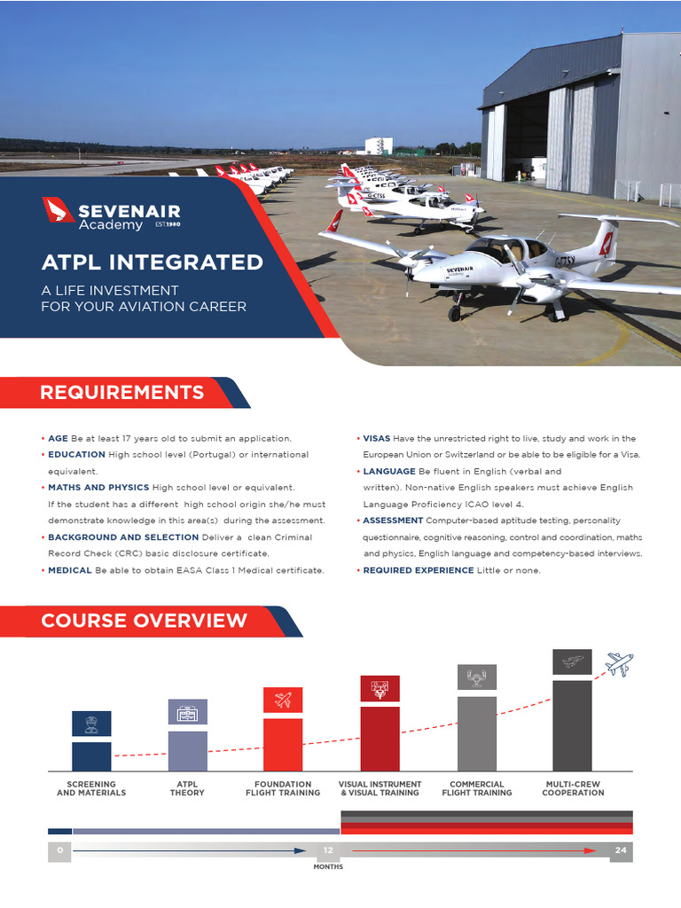 Sevenair Academy ATPL Pricing 2025 | PDF | Aviation