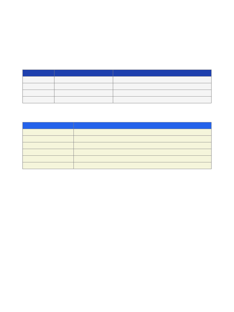 30-Day Graphic Design Challenge Plan | PDF