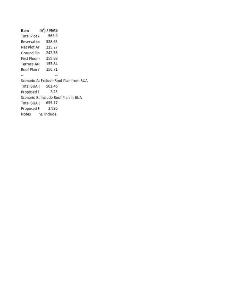 FSI Calculation Results | PDF