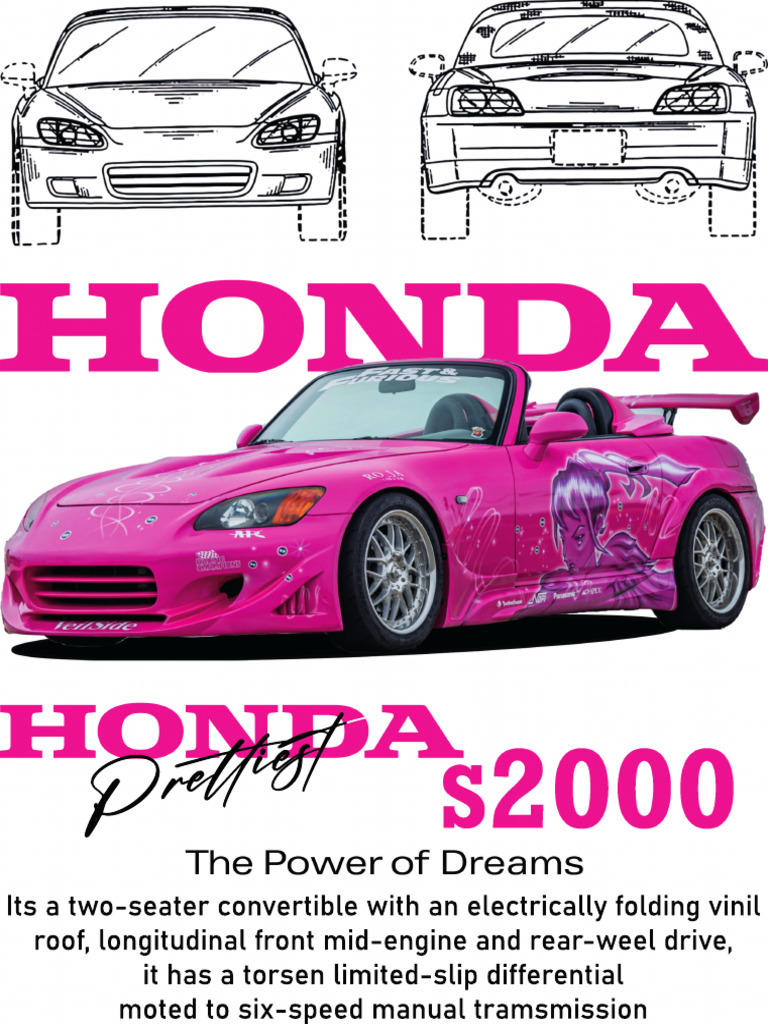 Honda s2000 Suki | PDF