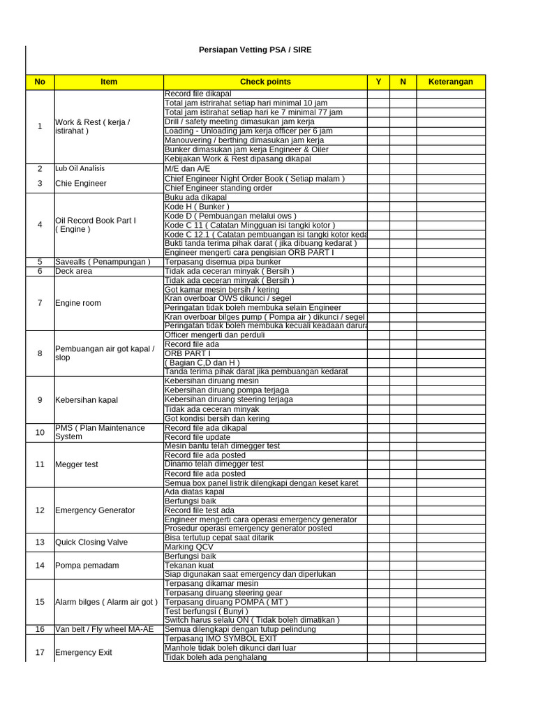 Persiapan Vetting Kapal untuk Safety | PDF