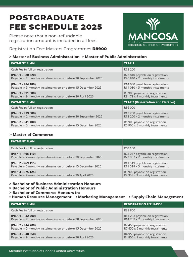Mancosa Postgraduate Fees 2025 | PDF | Banking | Economies