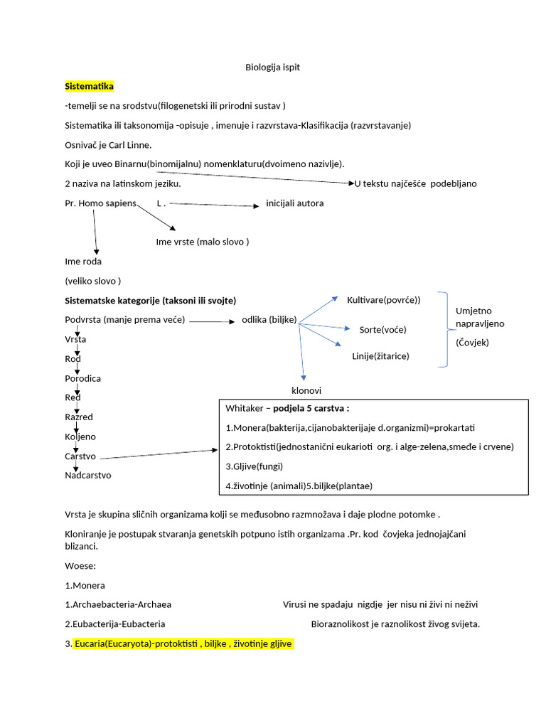 Biologija Ispit | PDF