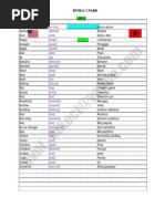 Filma24.Band Filma Dhe Seriale Me Titra Shqip HD | PDF