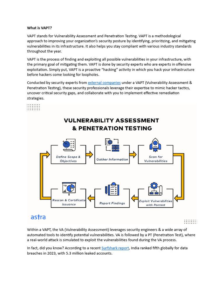 Understanding VAPT: Security Testing Explained | PDF | Penetration Test ...
