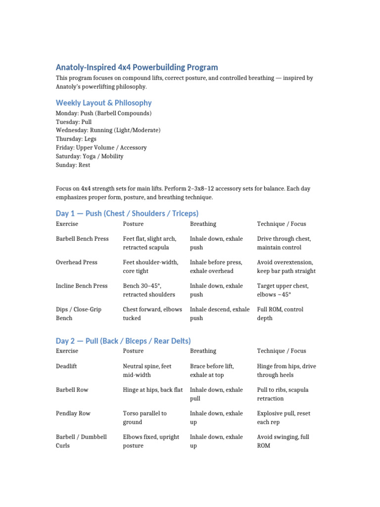Anatoly 4x4 Powerbuilding Program | PDF | Weight Training
