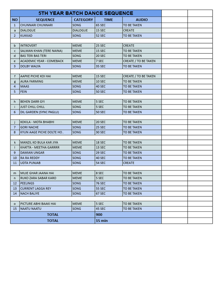 5th Year Bach Dance - Sequence | PDF