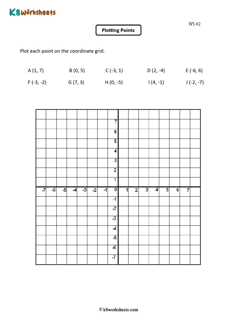 Plotting 2 | PDF