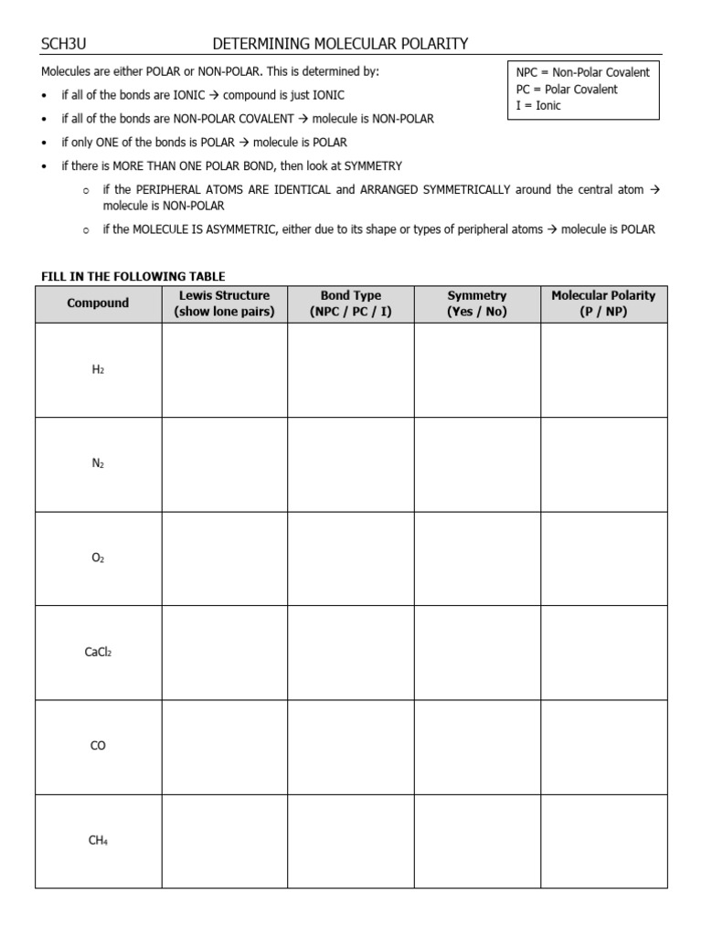 1 Determining Molecular Polarity (Worksheet) | PDF