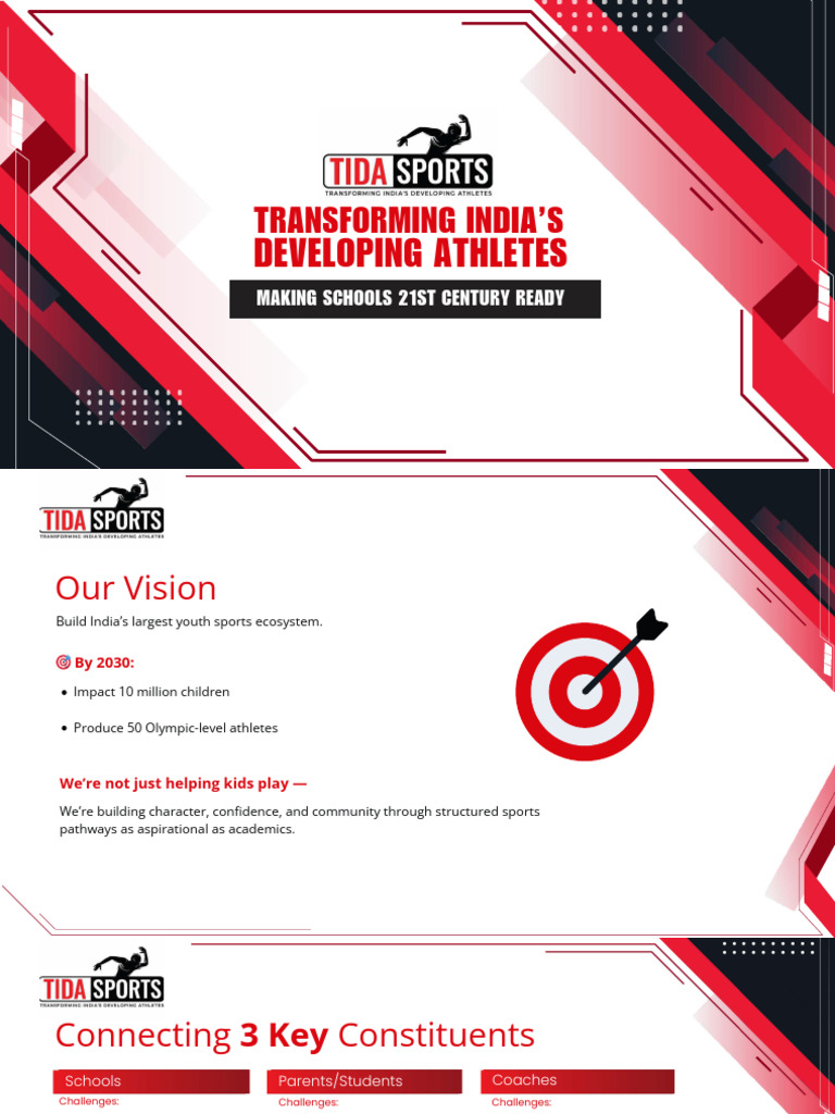 Transforming Youth Sports in India | PDF | Pricing | Business