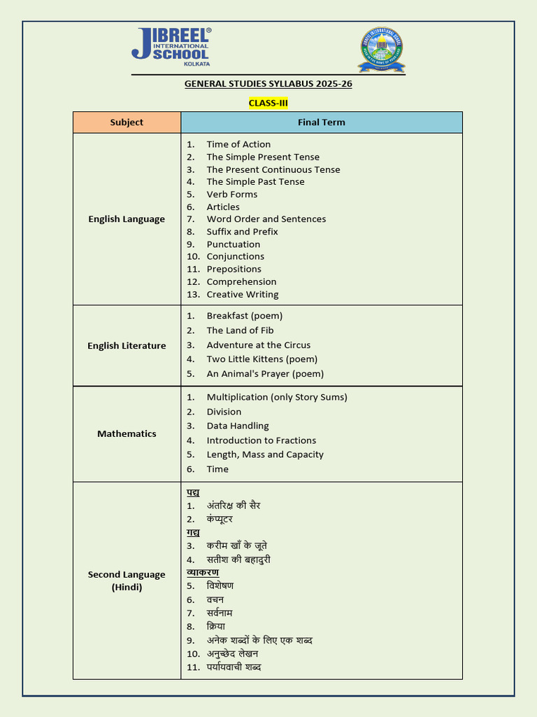 Class 3 General Studies Syllabus 2025-26 | PDF | English Language ...