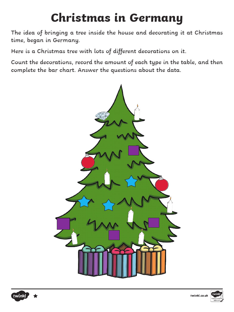Christmas Tree Decoration Data Analysis | PDF | Chess | Chess Theory
