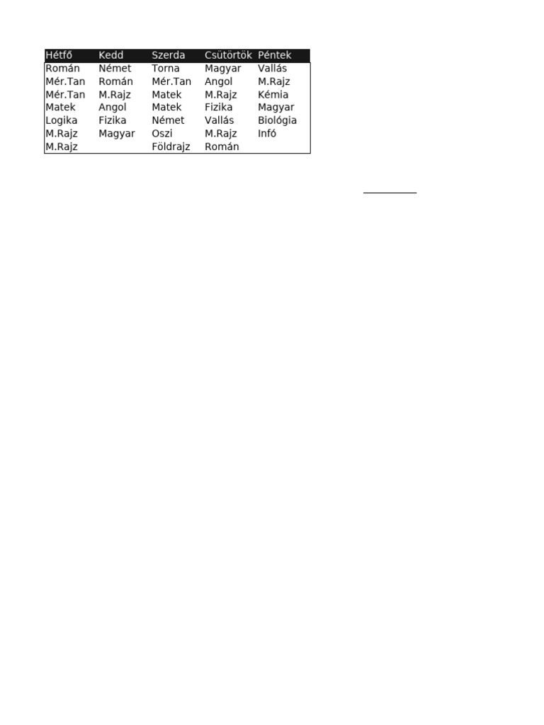 Órarend | PDF
