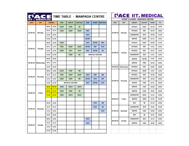Time Table - Manpada Centre-11 | PDF