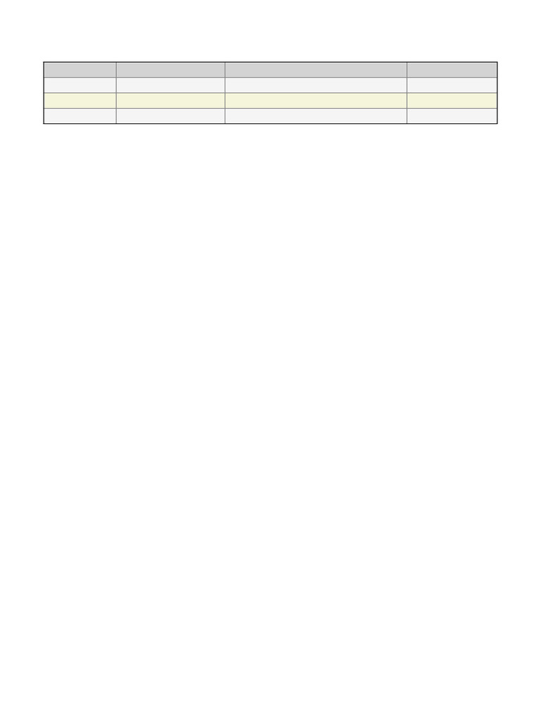 MAP Test Prep Schedule Clearly Formatted | PDF