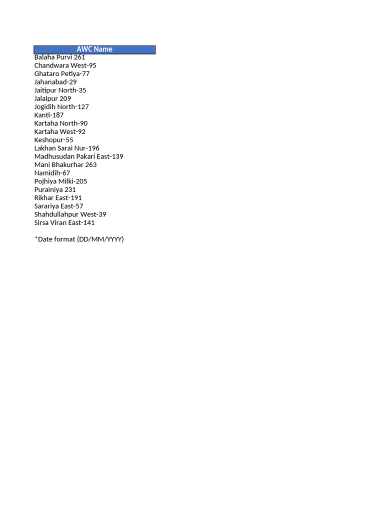 No Activity Participation Data (27!09!2025) | PDF