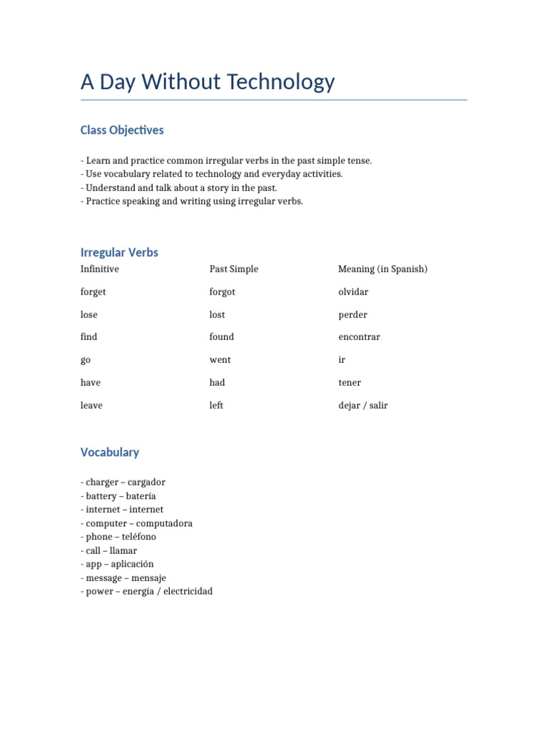 A Day Without Technology Class | PDF