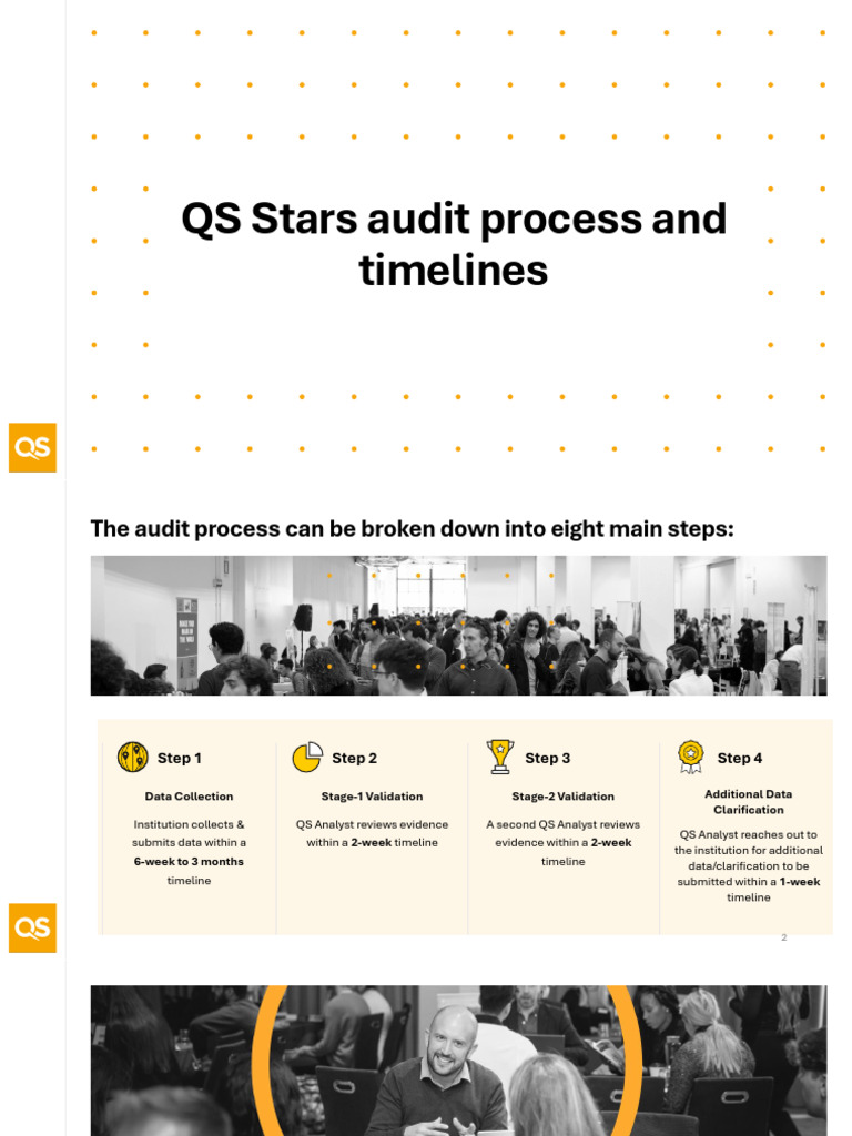 QS Stars Audit Process Overview | PDF