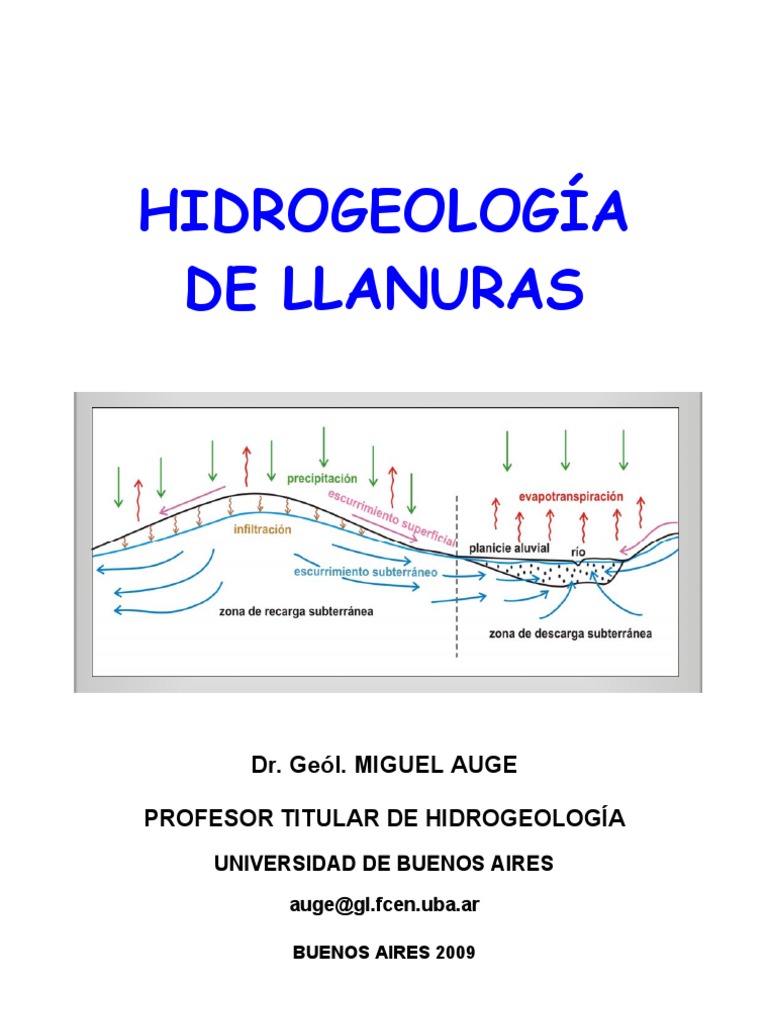 Hidrogeo Llanuras | PDF | Agua subterránea | Valle