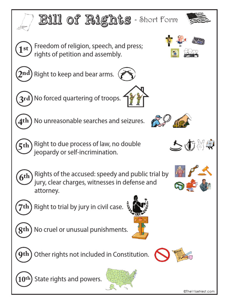 Bill of Rights Worksheets | PDF | United States Bill Of Rights | Public Law