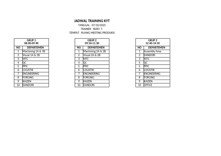 Jadwal Training Safety Riding | PDF