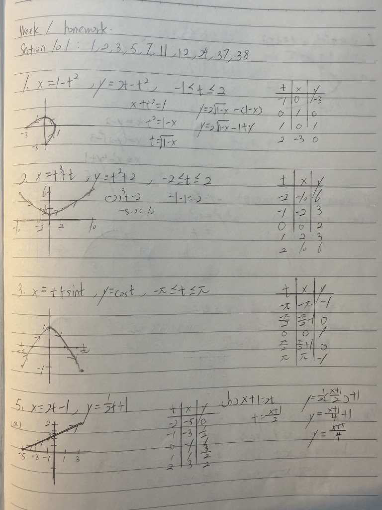 Math 53 Week 1 Junru Chen | PDF