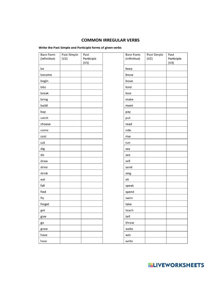 Verb List | PDF