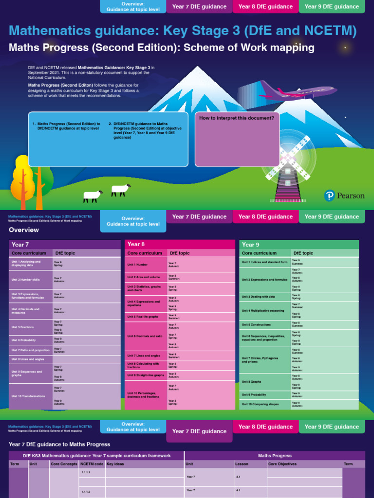 Maths Progress Second Edition and Mathematics Guidance KS3 DfE and NCETM Scheme of Work Mapping ...
