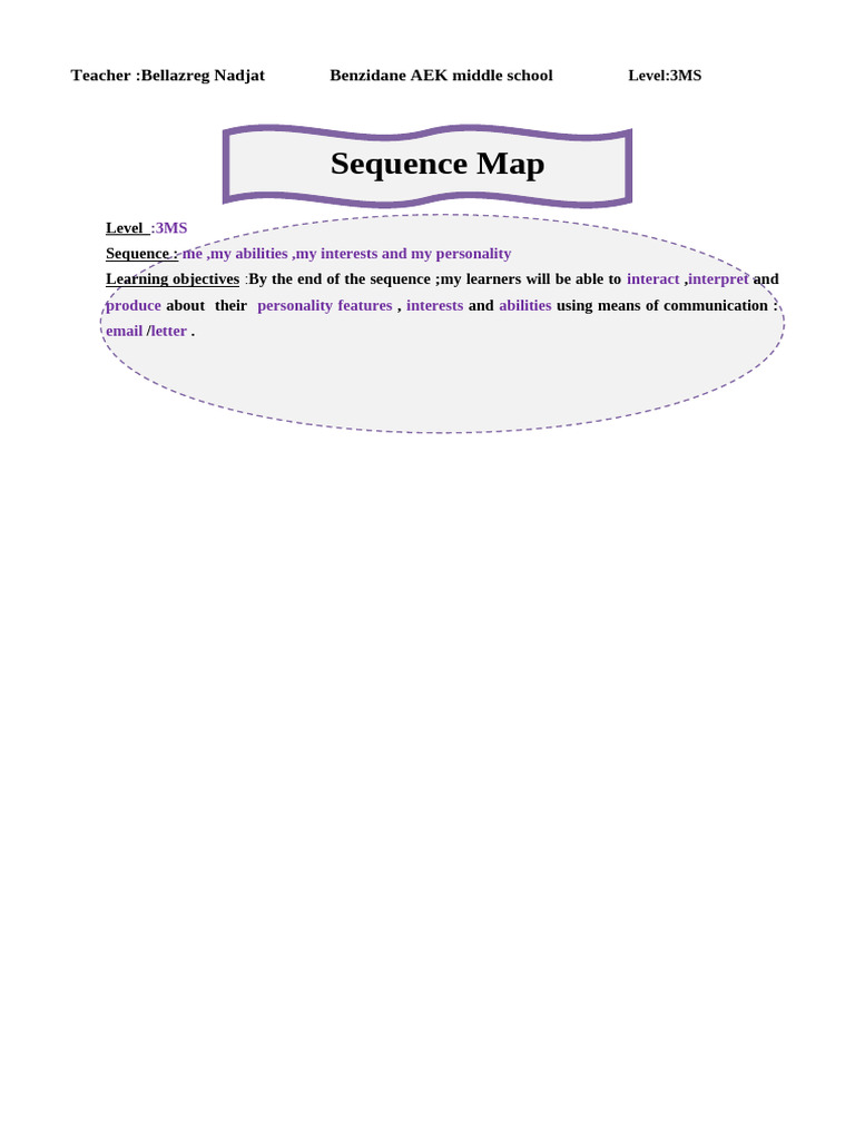 3ms All Sequences Maps by Miss Nadjat Bellazreg | PDF | Vocabulary | Linguistics