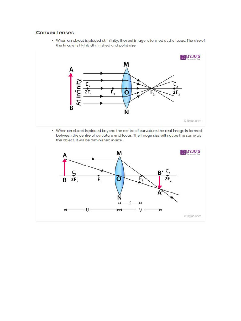 Convex Lens Ray Diagrams | PDF