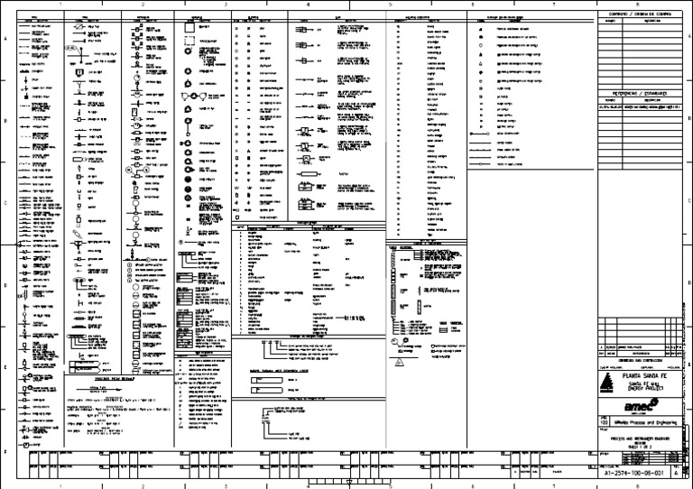 Appendix A - A1-2574-100-06-001 - RA - P&ID Legend - 1 of 2 | PDF ...