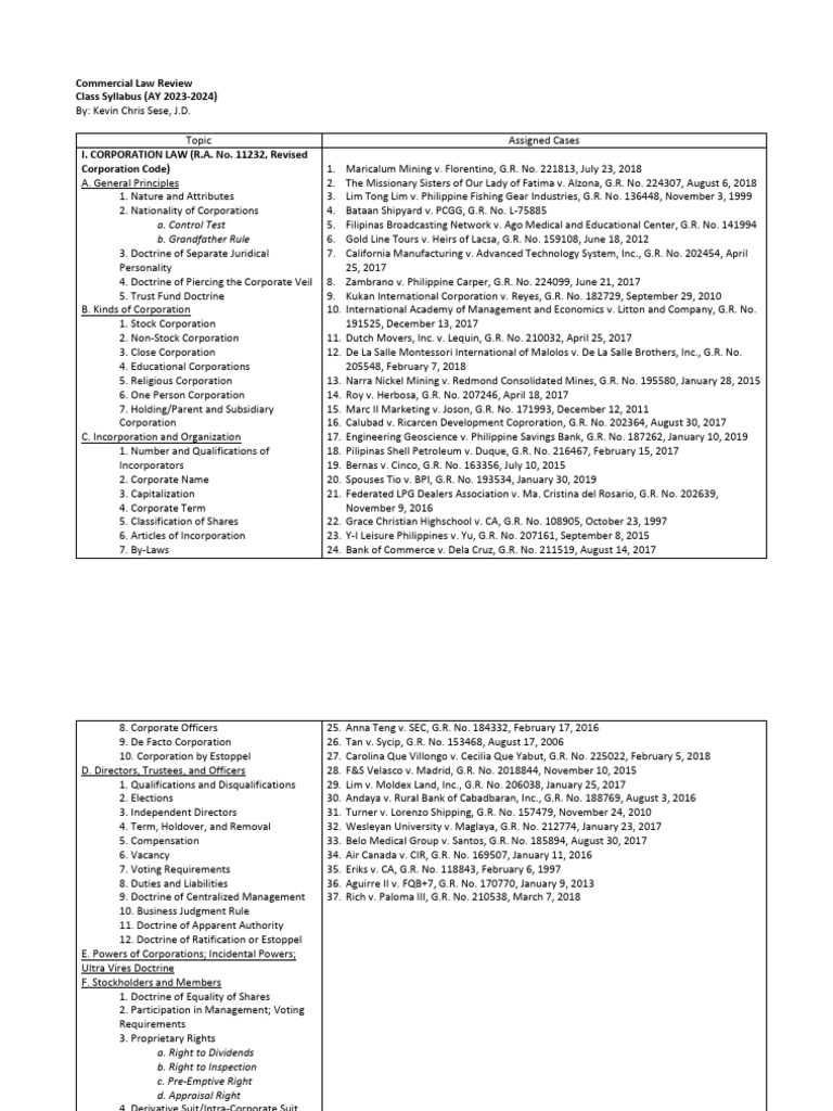 2023-2024 Commercial Law Syllabus | PDF | Insurance | Securities (Finance)