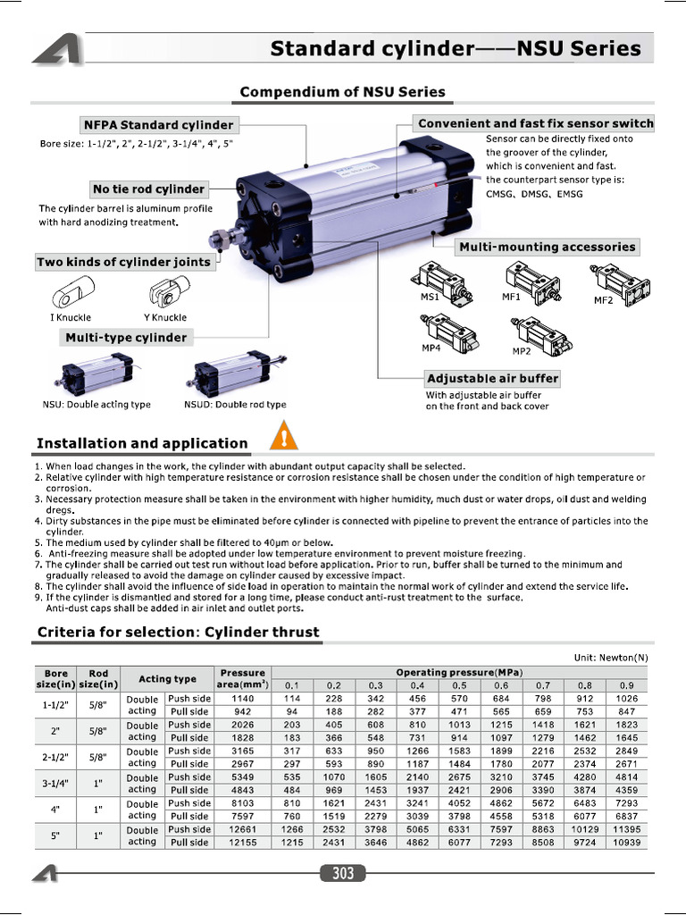 NFPA Cylinder NSU Series 202409300845481926 | PDF