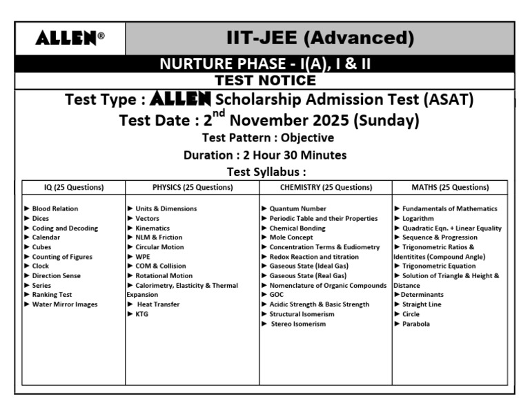 Iit Nurture Phase i a i II Asat Test Notice Bec6c14d d516 4895 8187 ...