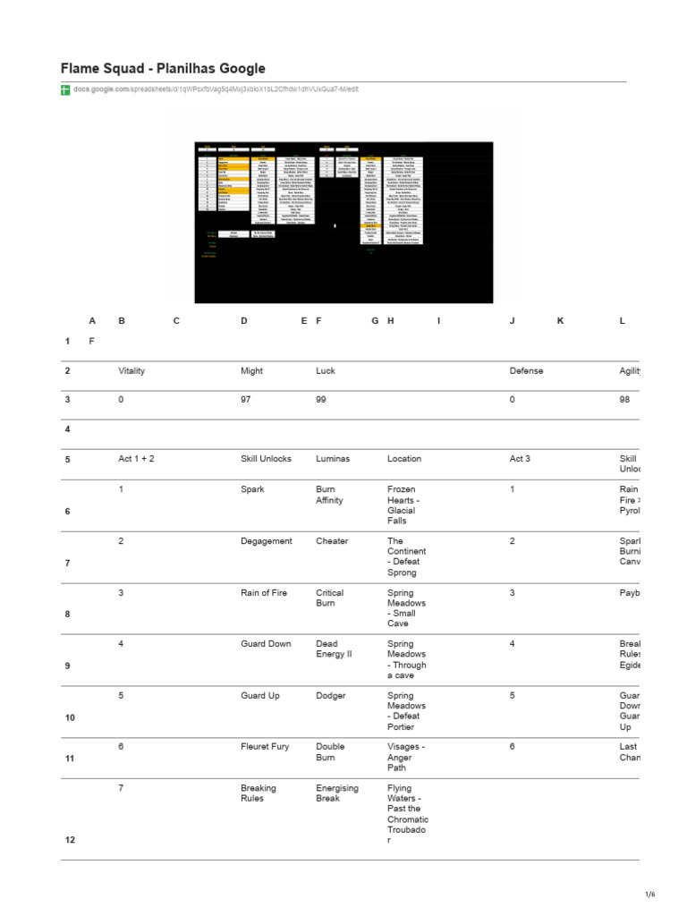 Flame Squad Google Sheets Guide | PDF