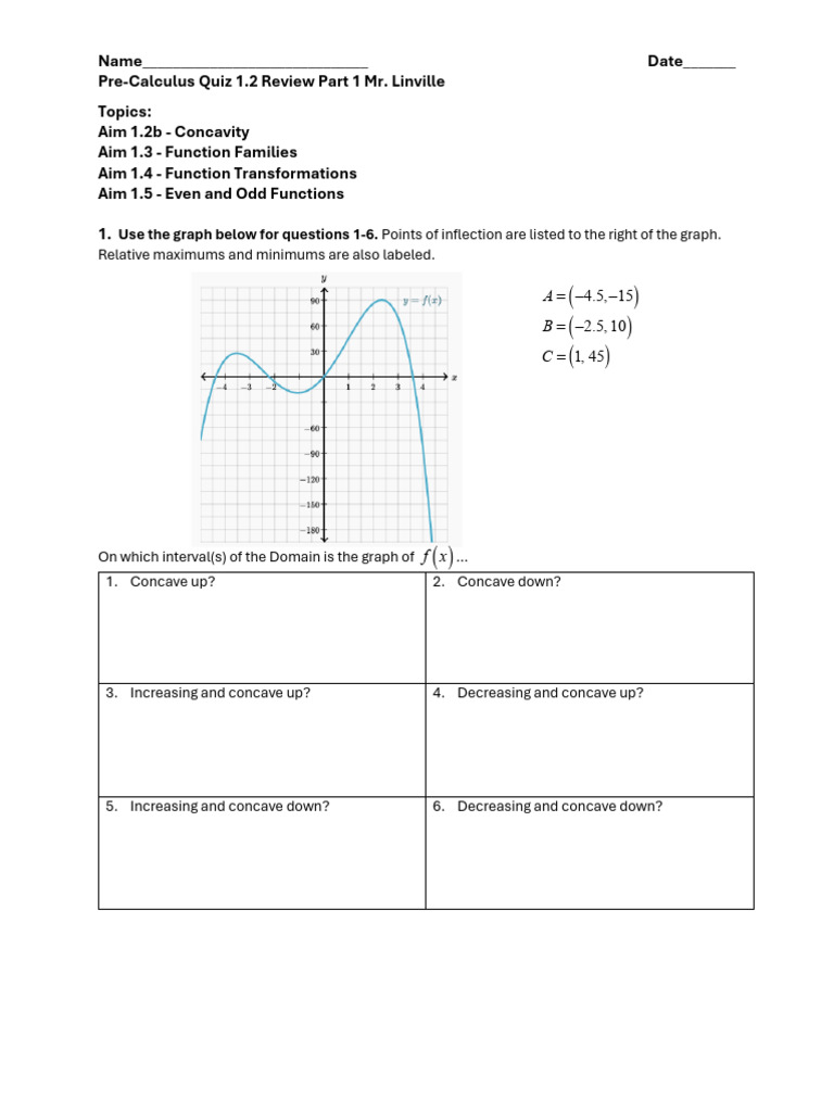 Pre-Calculus Quiz: Concavity & Functions | PDF